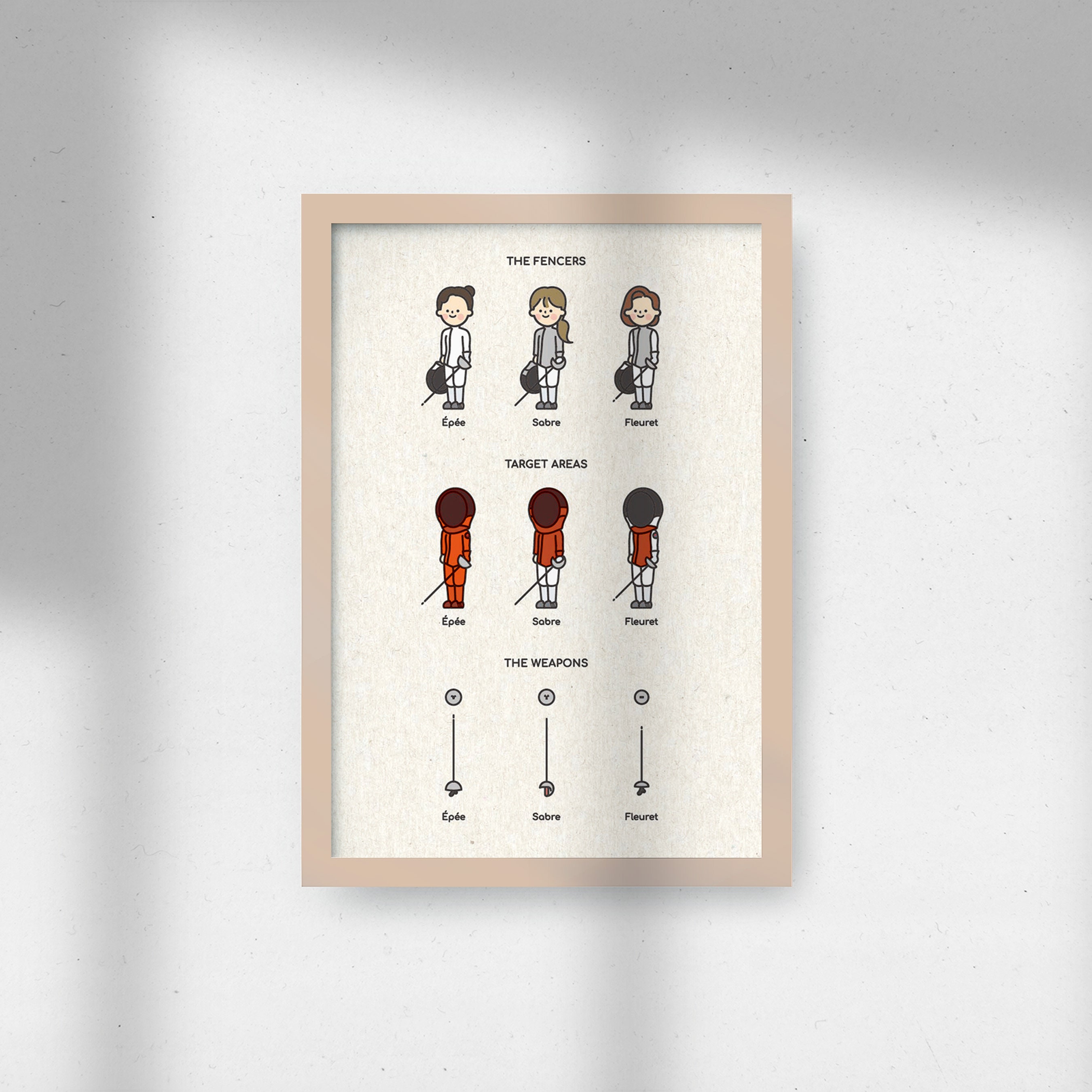 Fencing Poster / Fencer Illustration / Fencing Sports Poster / Fencing ...