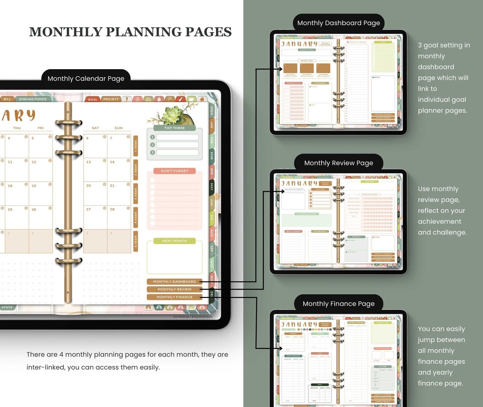 2024 2025 Digital Life Planner, Goodnotes Planner, Weekly Planner ...