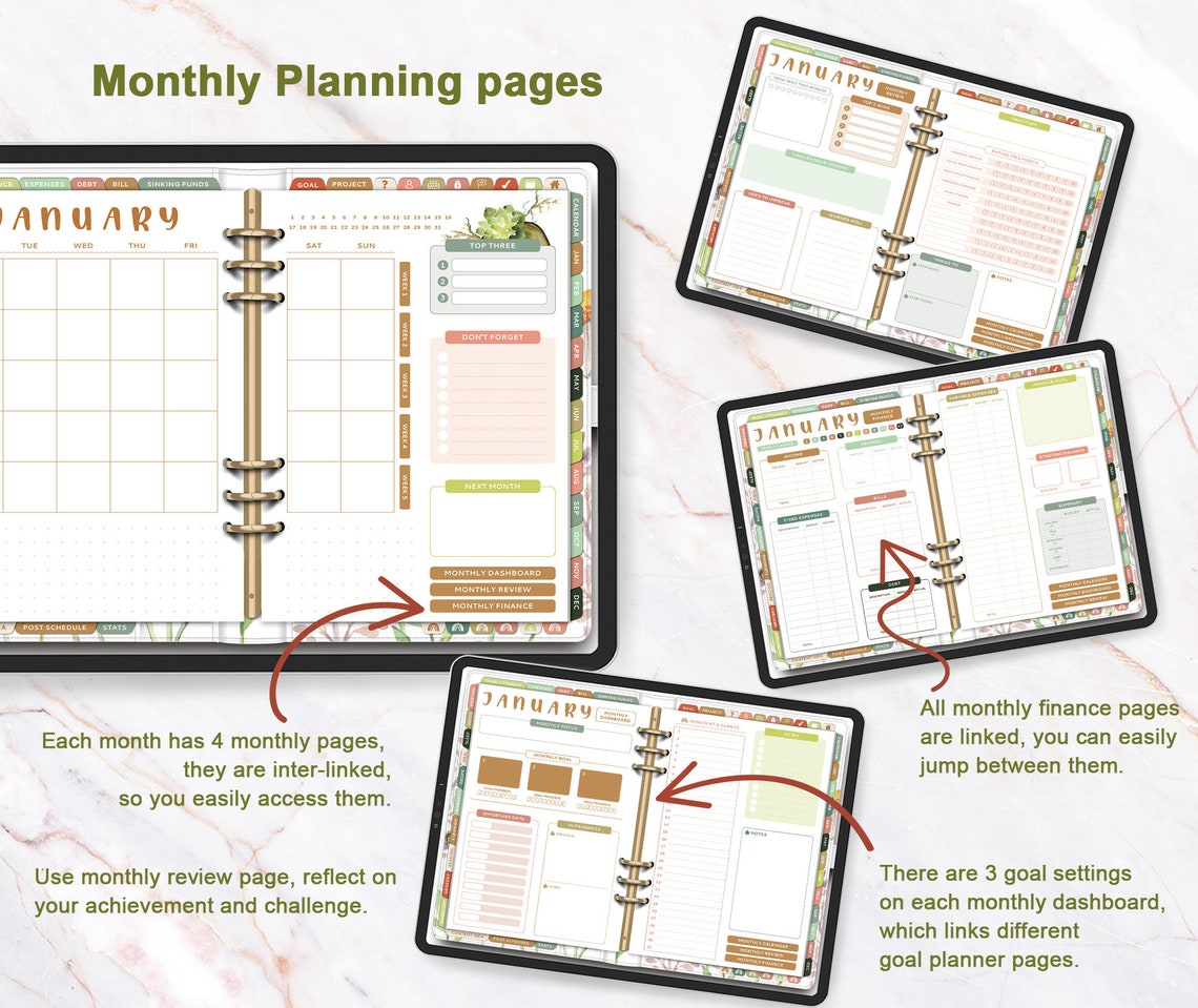 Undated Yearly Life Planner All in One Digital Planner - Etsy