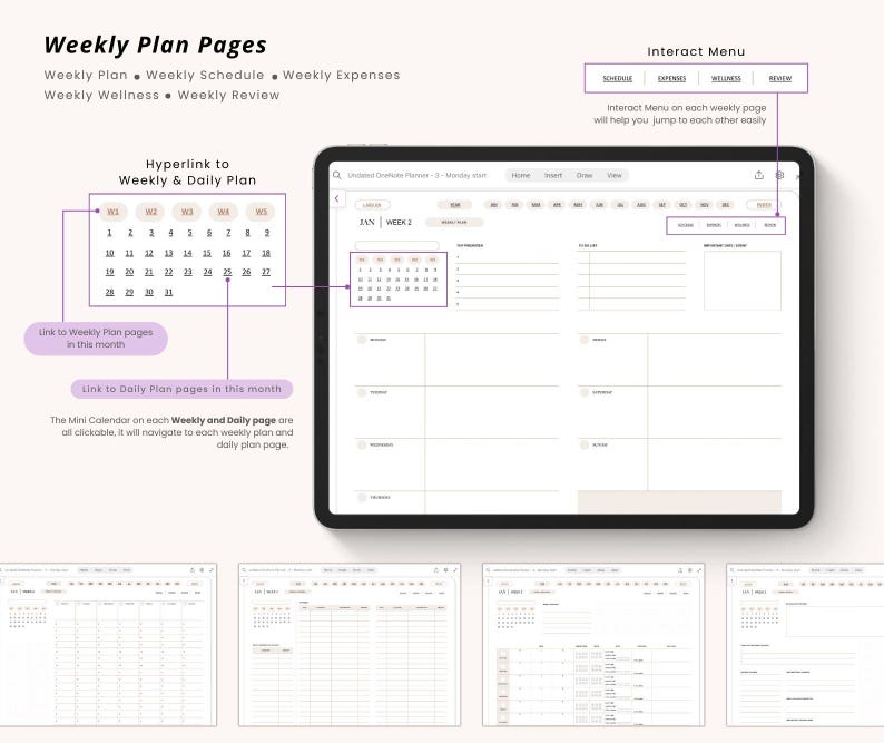 Undated Onenote Digital Planner: Hyperlinked, Reusable, for Ipad ...