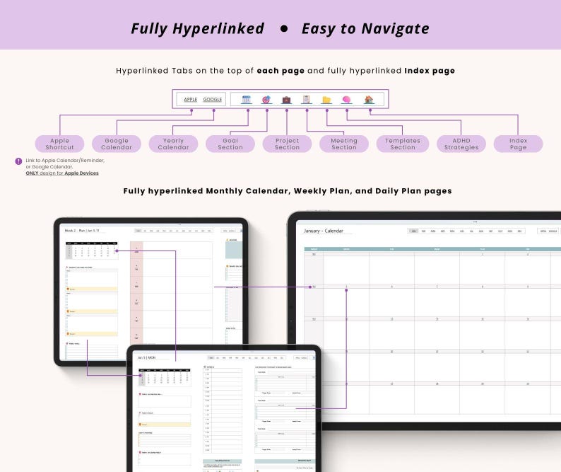 2026 Onenote ADHD Planner: Focus Productivity Self-care Templates ...