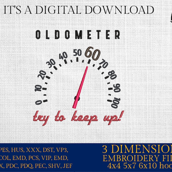 Oldometer Svg - Etsy