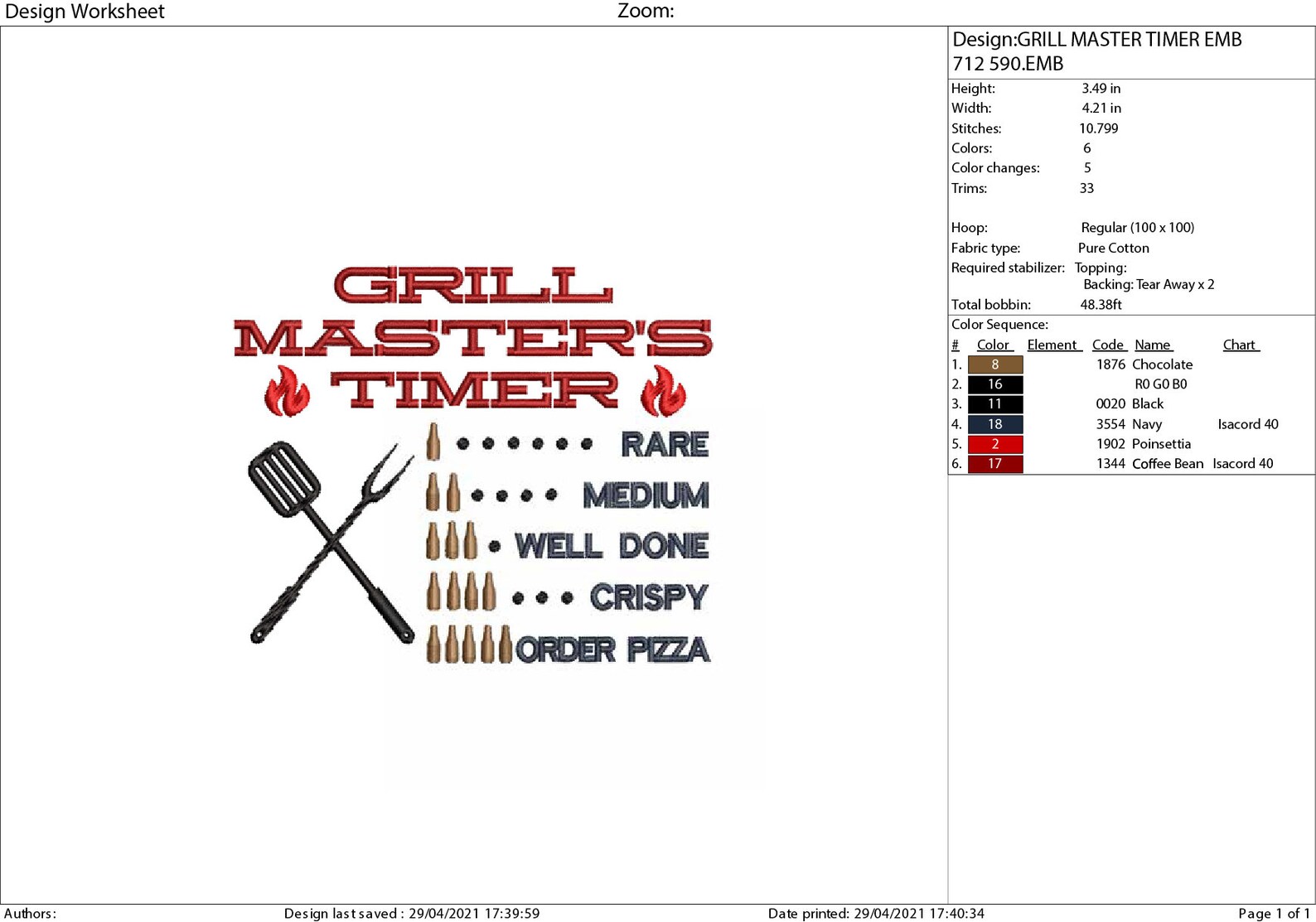 Machine Embroidery, Grill Master's Timer, Drink Beer Grill Meat BBQ ...