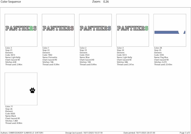 Machine Embroidery Files, Panthers Appliqué, Sport, PES, Xxx, Hus ...