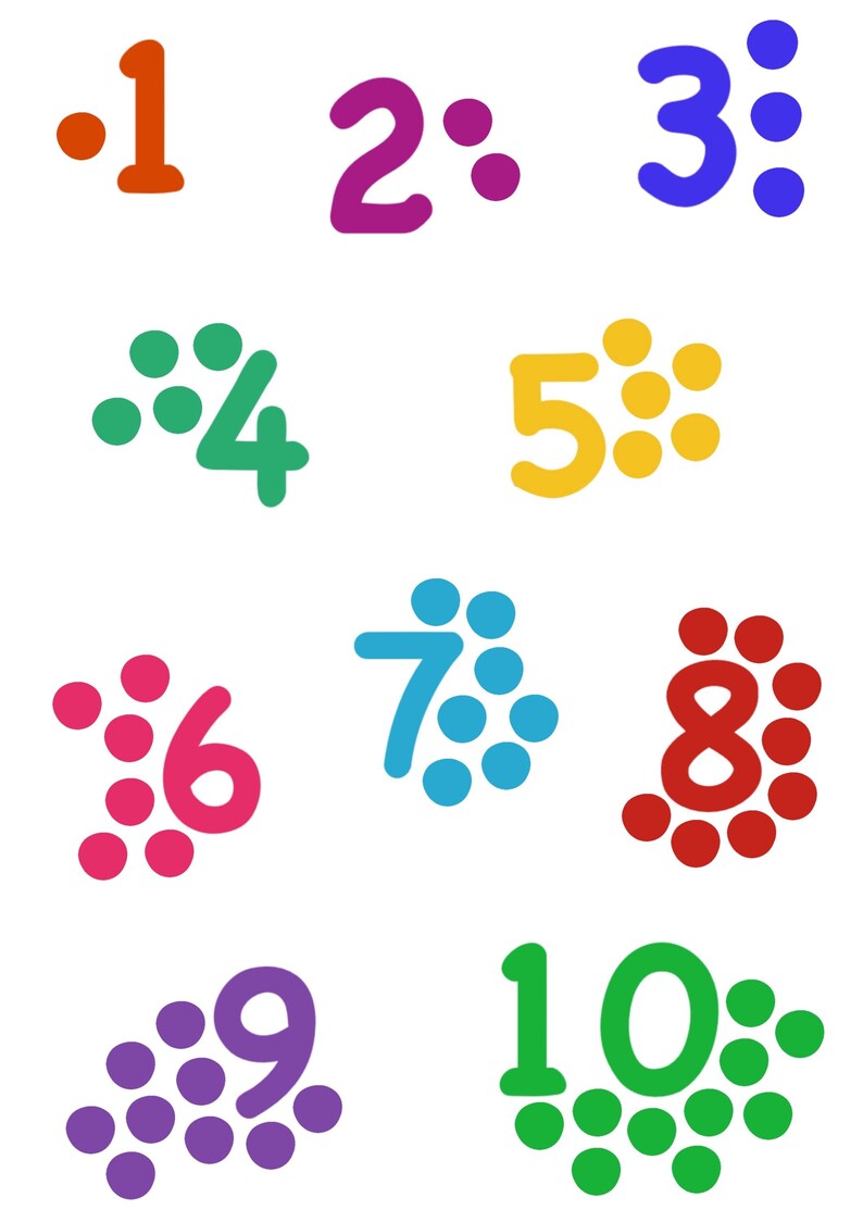 Number Poster, Childrens Poster, Nursery, Preschool, Print, Kids Room ...