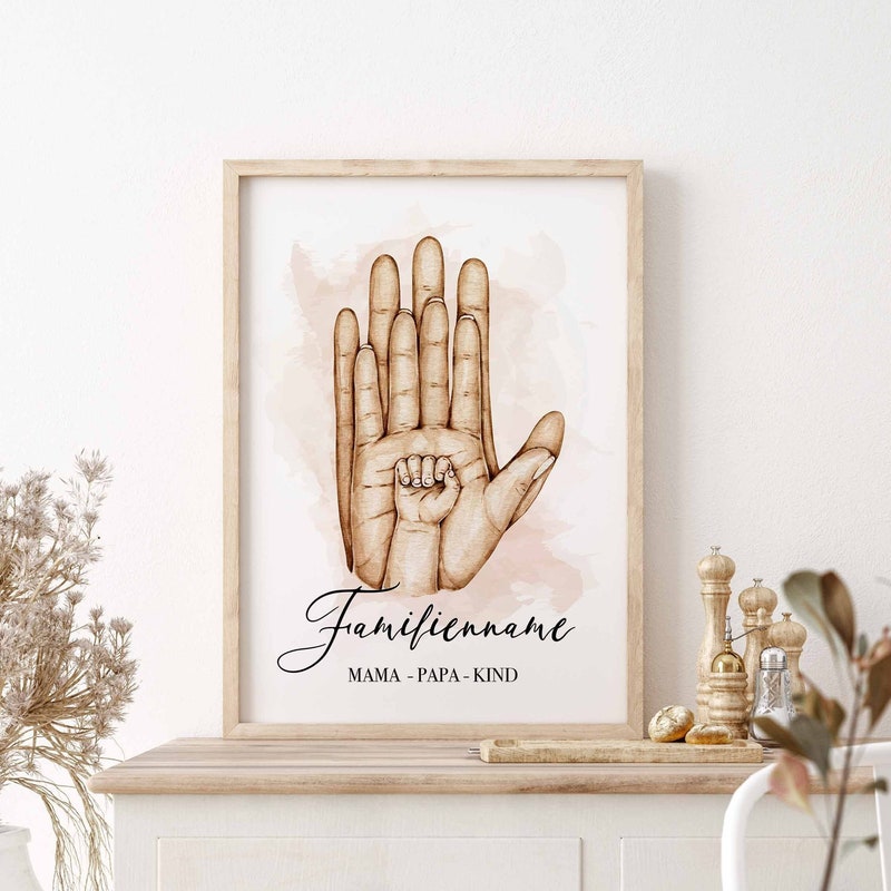 Family Poster - Etsy