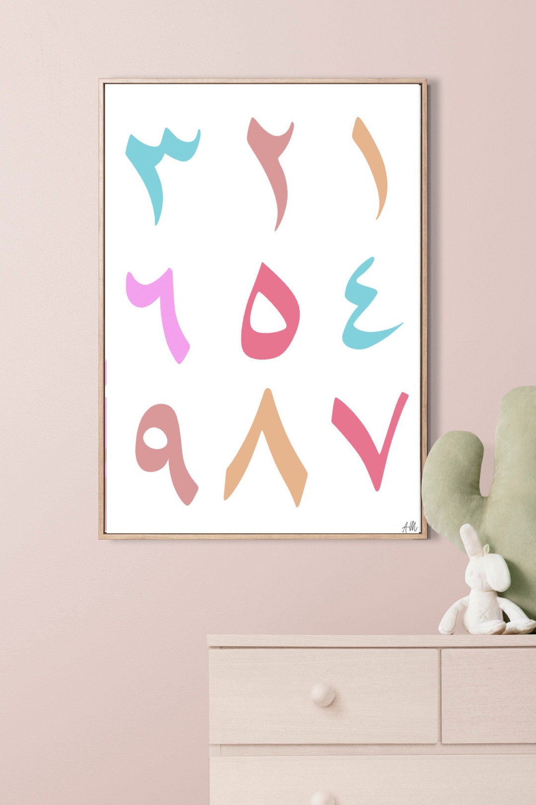 Islamic Print Set of 3 Islamic Prints for Wall Arabic Numbers Islamic ...