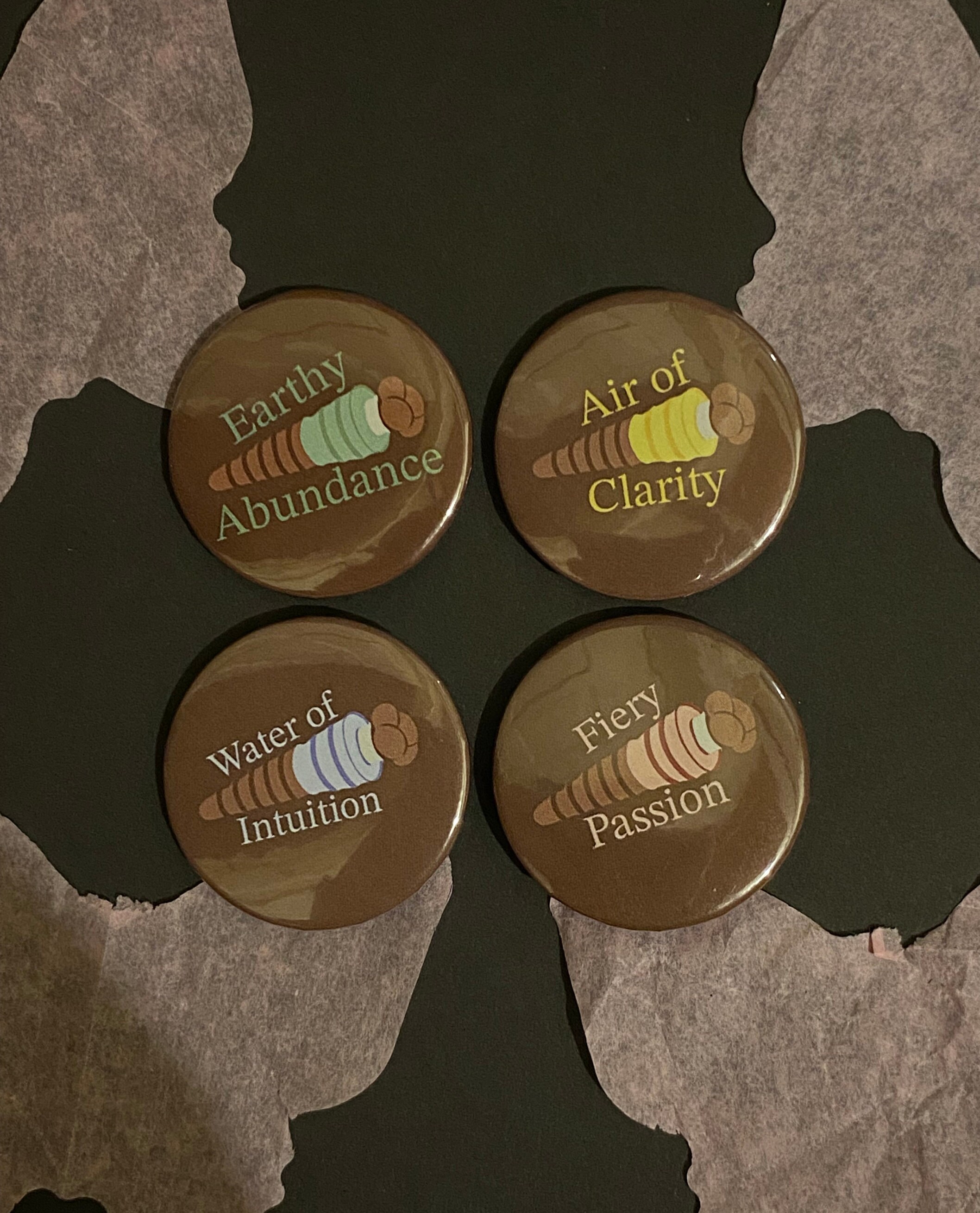 Melanie Martinez, Portals Parfum Inspired 37mm Badges - Etsy