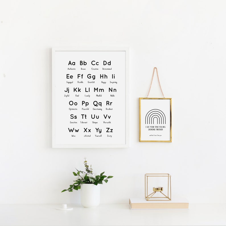 Positive Affirmations Alphabet Poster | Character Strengths A-Z ...