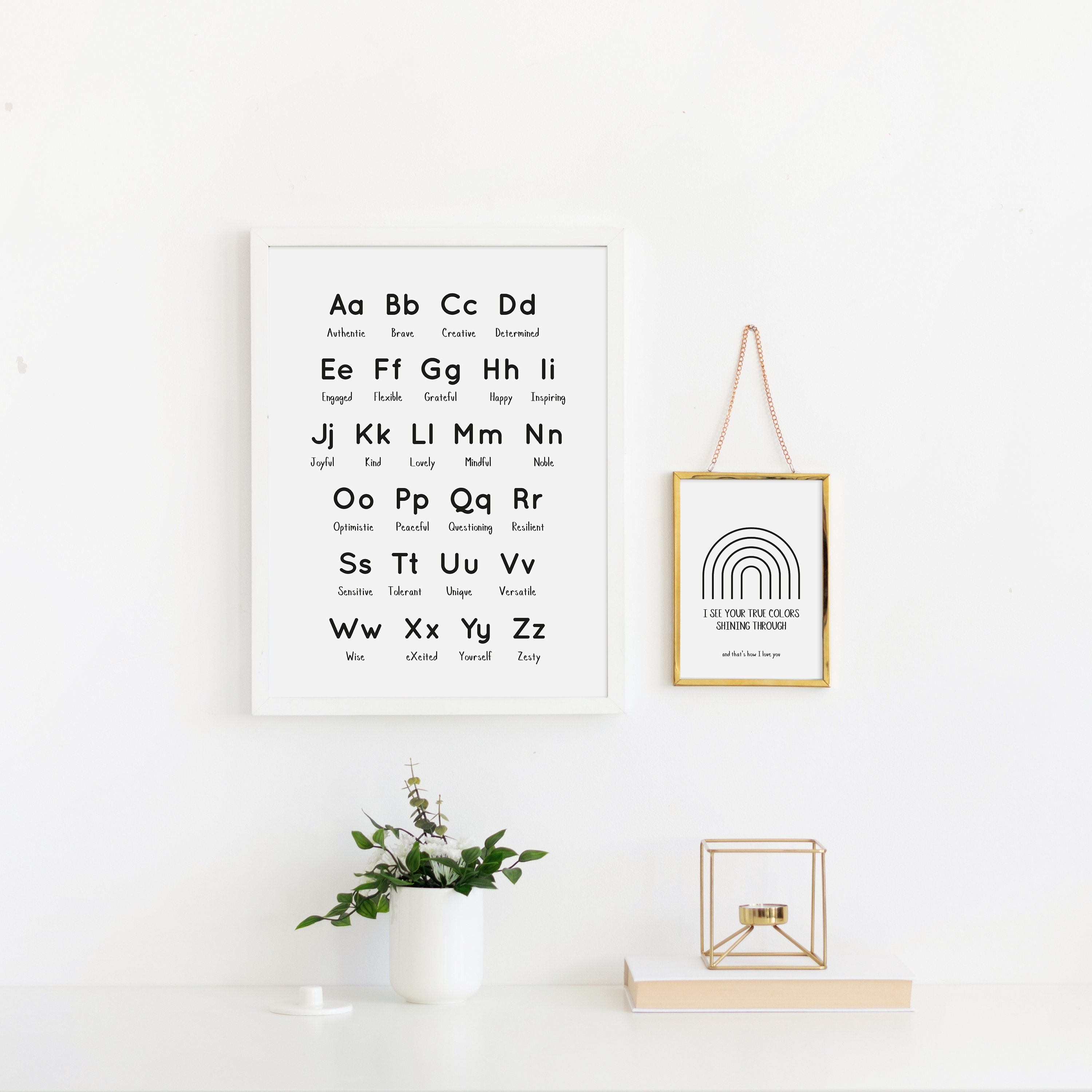 Positive Affirmations Alphabet Poster | Character Strengths A-Z ...