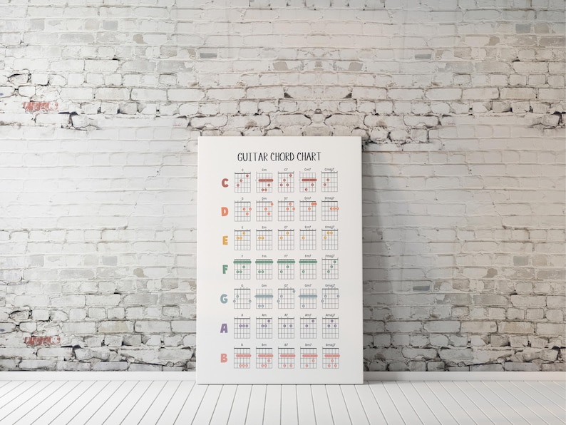 Guitar Chords Chart Digital Print | Music Education | Beginner ...
