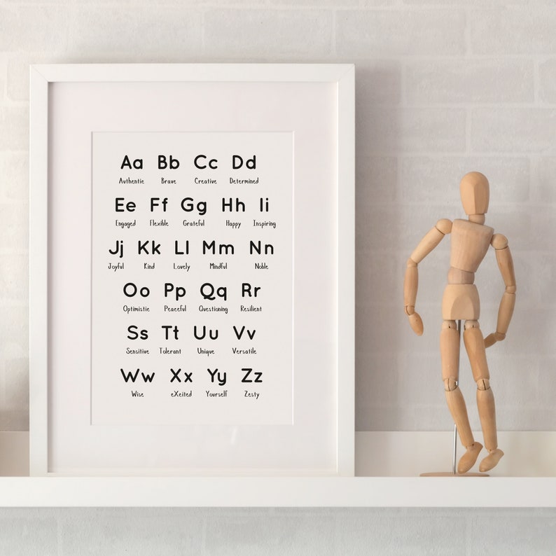 Positive Affirmations Alphabet Poster | Character Strengths A-Z ...
