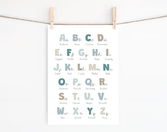 Alphabet Wall Print, Instant Download, Printable Wall Art, ABC Poster ...