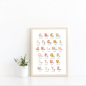 Alphabet Wall Print, Instant Download, Printable Wall Art, ABC Poster ...
