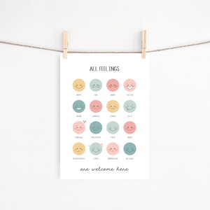 Feelings Chart Printable Poster: Emotional Education School Sign ...