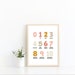 Numbers 0-10 Wall Print, Instant Download, Printable Wall Art, Numbers ...
