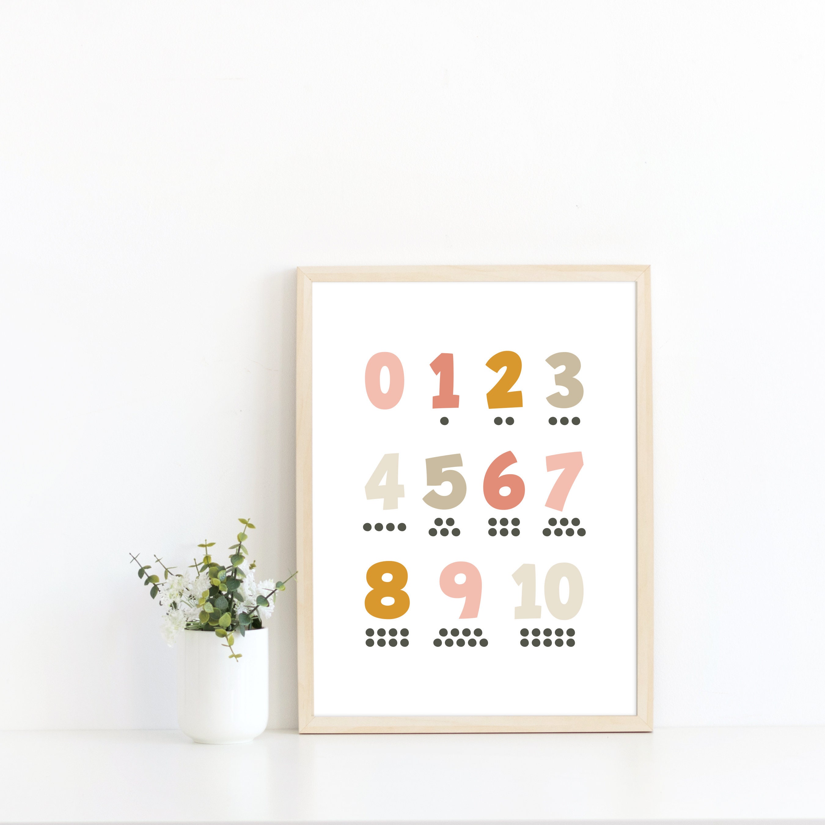 Numbers 0-10 Wall Print, Instant Download, Printable Wall Art, Numbers ...