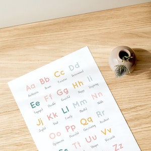 Alphabet Wall Print, Instant Download, Printable Wall Art, ABC Poster ...