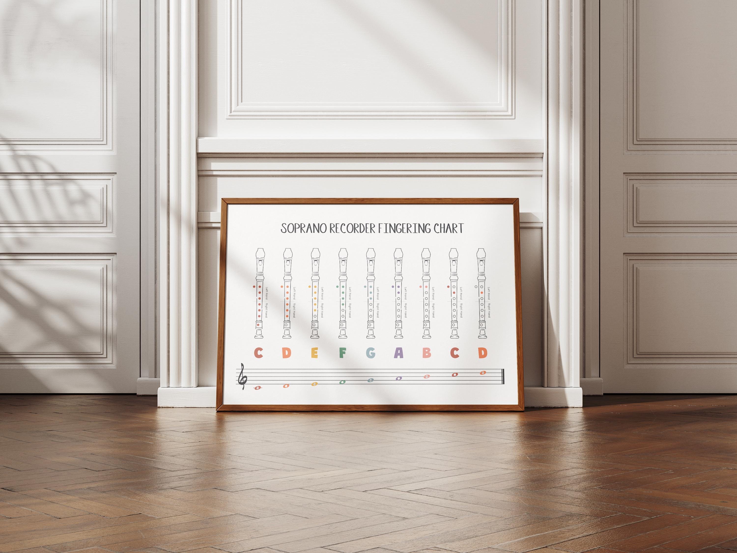 Recorder Fingering Chart Poster | Music Classroom Printable | Beginner ...
