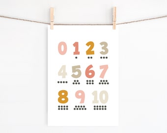 Numbers 0-10 Wall Print, Instant Download, Printable Wall Art, Numbers ...