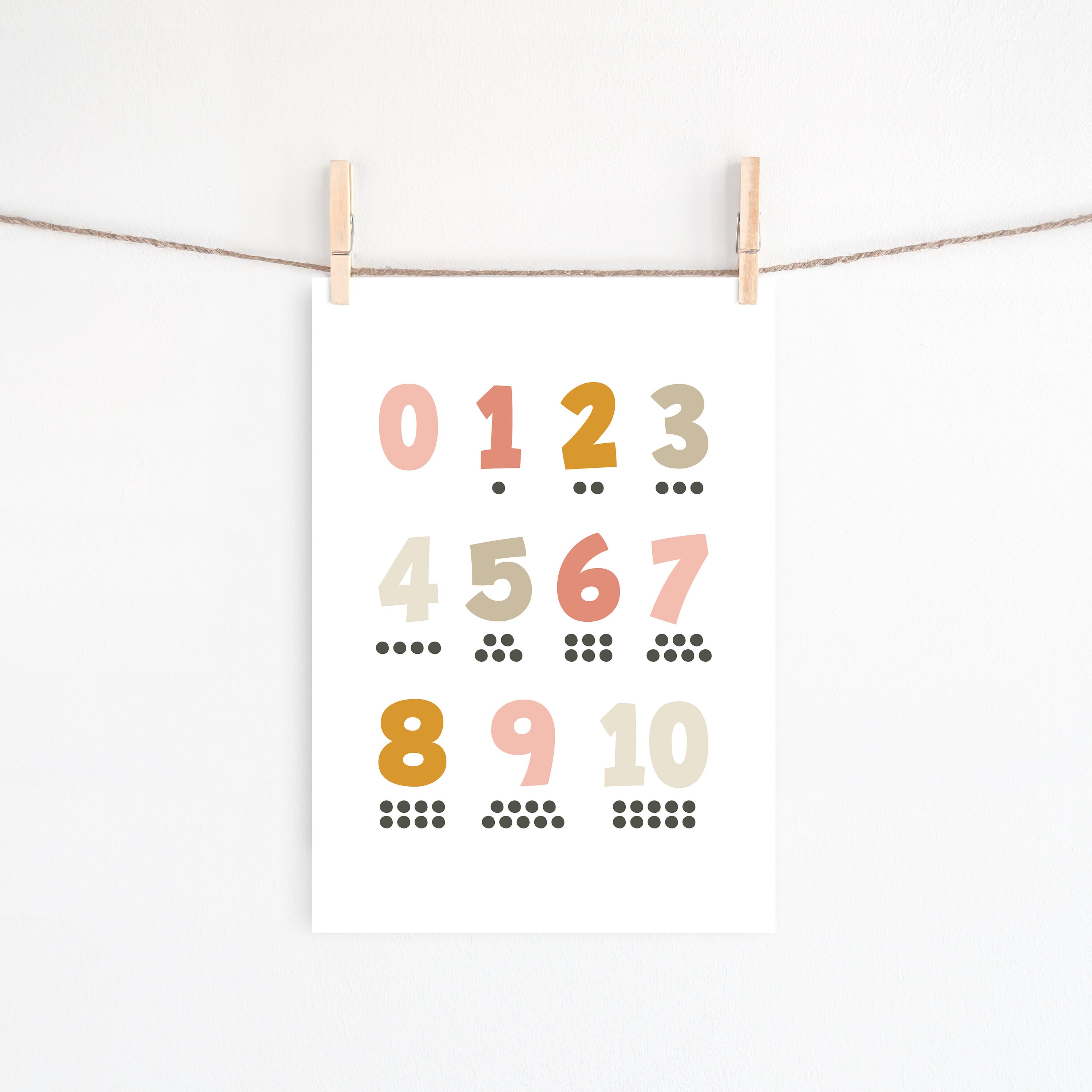 Numbers 0-10 Wall Print, Instant Download, Printable Wall Art, Numbers ...