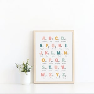 Alphabet Wall Print, Instant Download, Printable Wall Art, ABC Poster ...