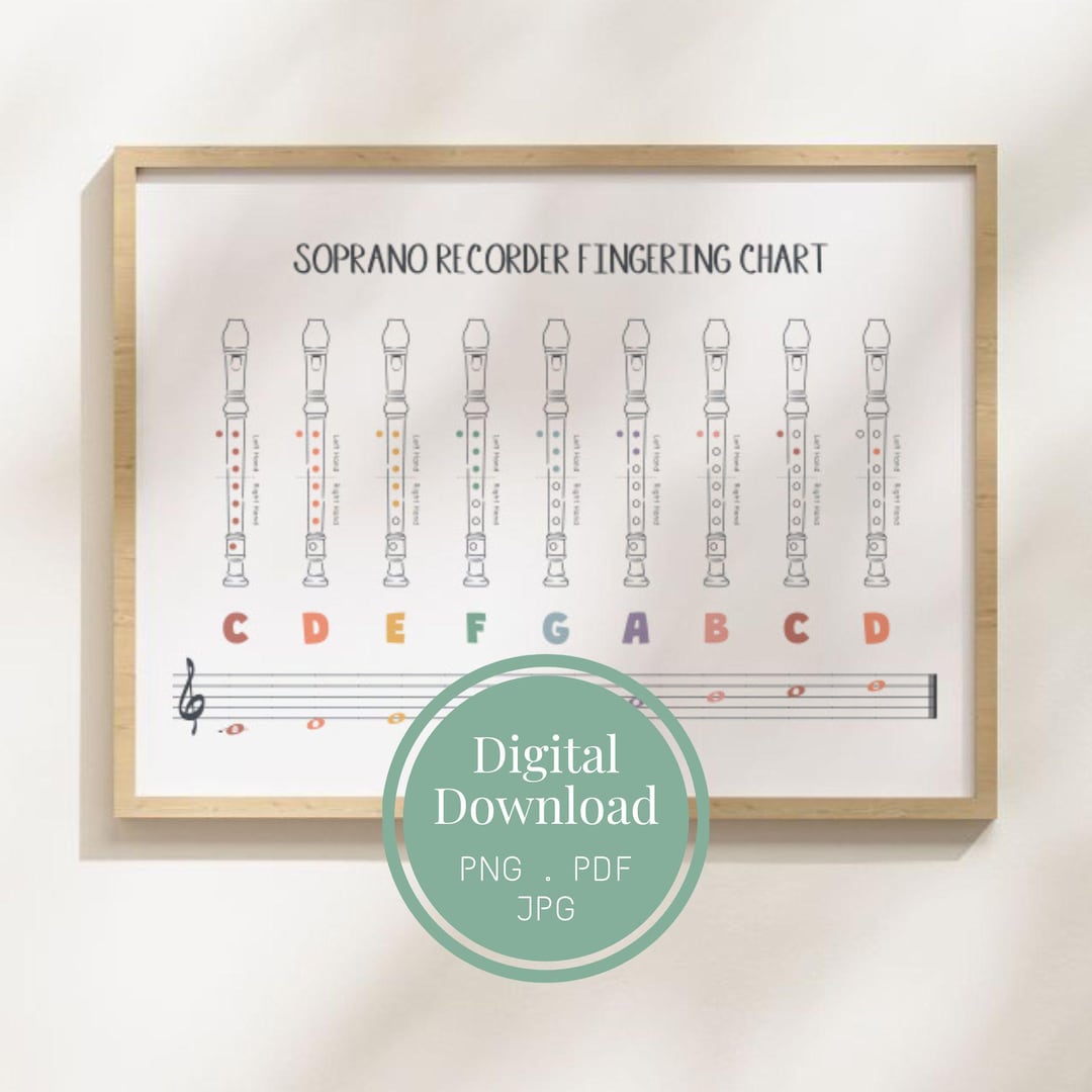 Recorder Fingering Chart Poster | Music Classroom Printable | Beginner ...