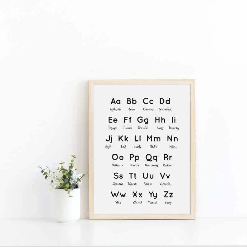 Positive Affirmations Alphabet Poster | Character Strengths A-Z ...