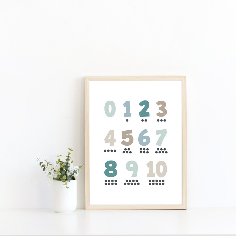 Numbers 0-10 Wall Print, Instant Download, Printable Wall Art, Numbers ...