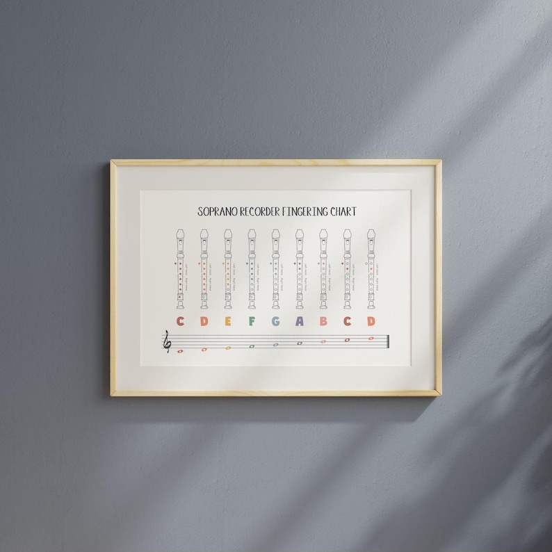 Recorder Fingering Chart Poster | Music Classroom Printable | Beginner ...