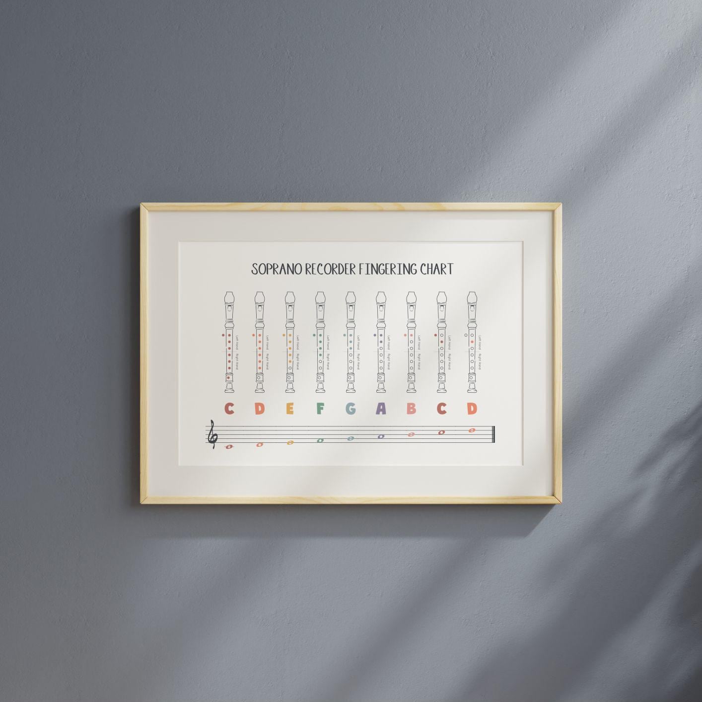 Recorder Fingering Chart Poster | Music Classroom Printable | Beginner ...