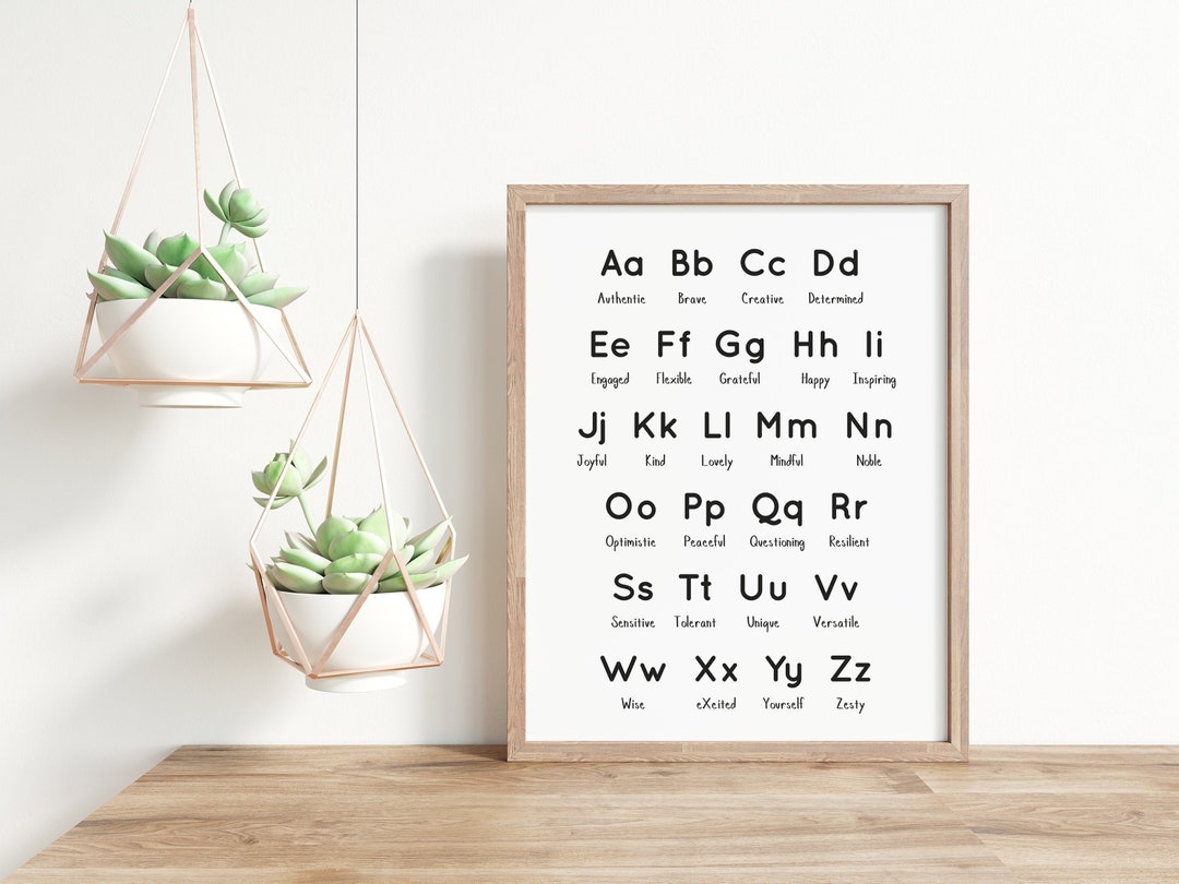 Positive Affirmations Alphabet Poster | Character Strengths A-Z ...