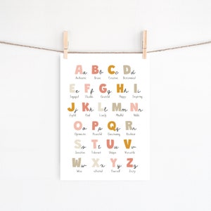 Alphabet Wall Print, Instant Download, Printable Wall Art, ABC Poster ...