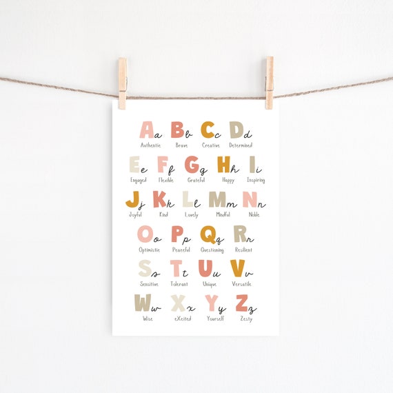 Etsy Alphabet Wall Poster Art