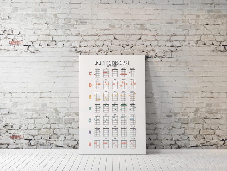 Left Handed Ukulele Chords Chart Poster: Beginner Ukulele Printable ...