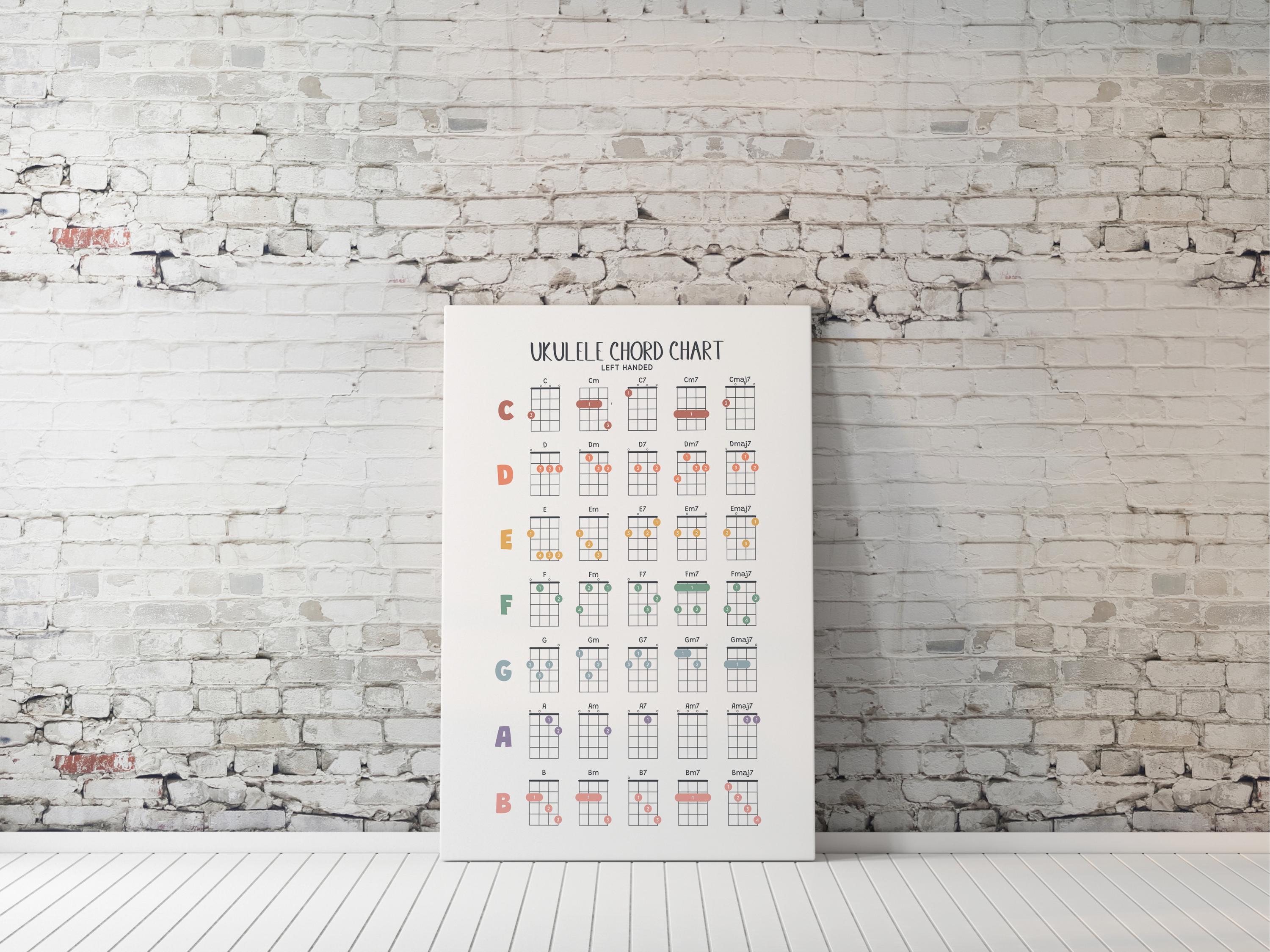 Left Handed Ukulele Chords Chart Poster: Beginner Ukulele Printable ...