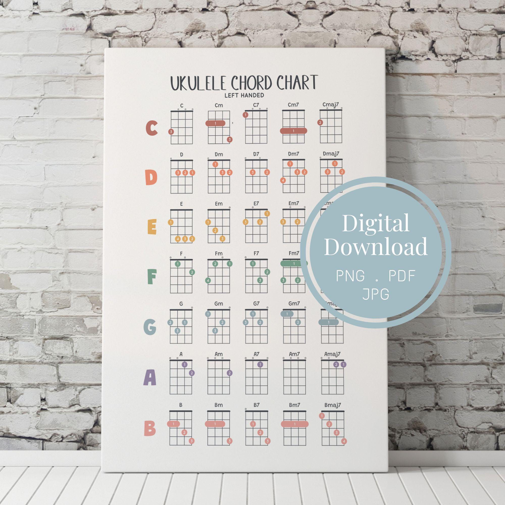 Left Handed Ukulele Chords Chart Poster: Beginner Ukulele Printable ...