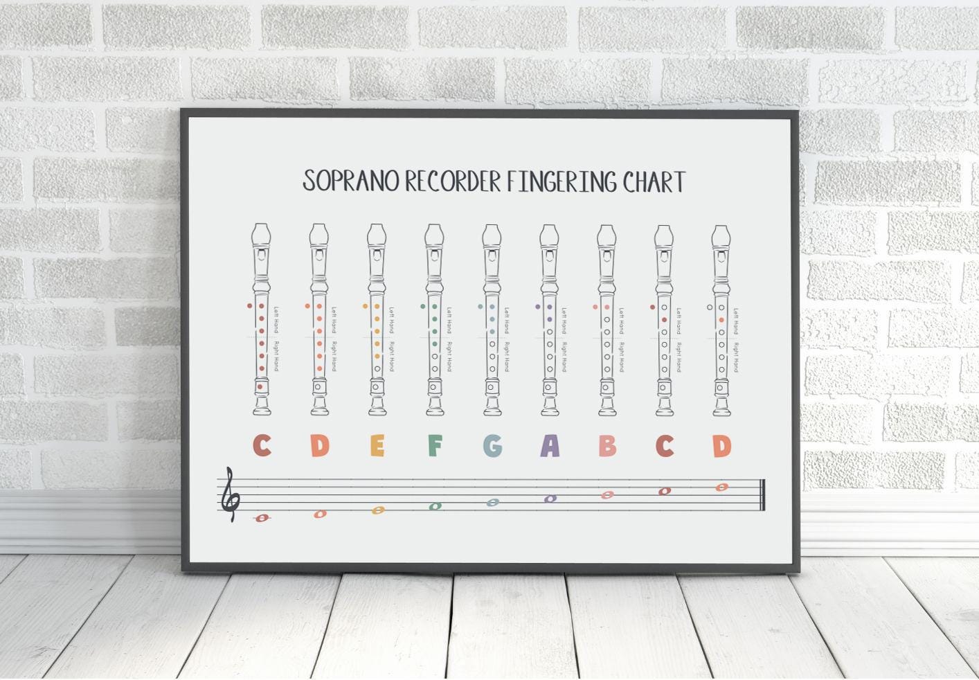 Recorder Fingering Chart Poster | Music Classroom Printable | Beginner ...