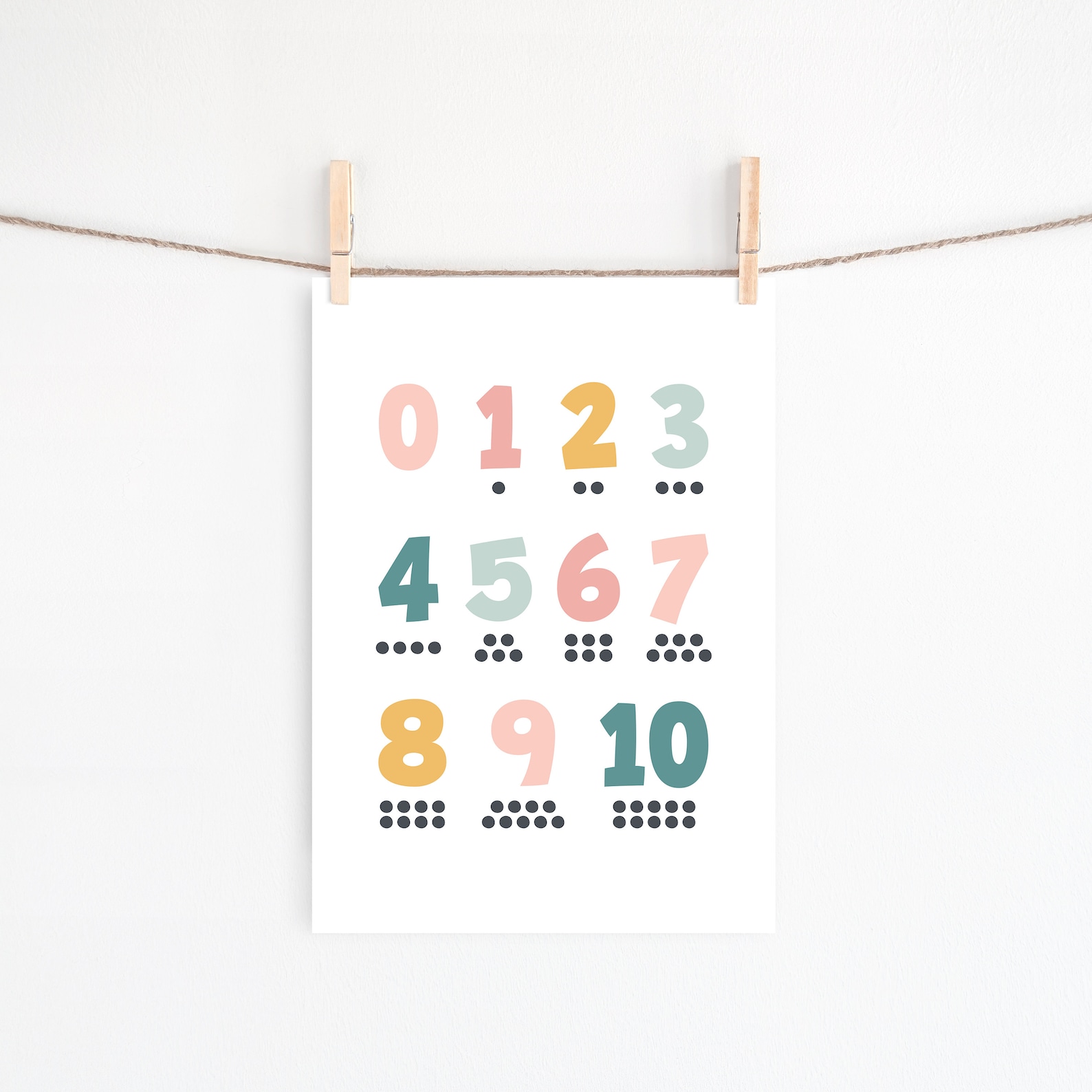 Numbers 0-10 Wall Print, Instant Download, Printable Wall Art, Numbers ...