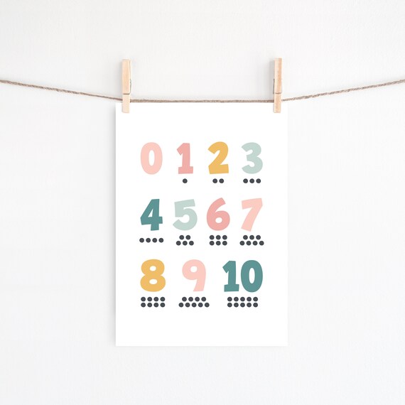 Numbers 0-10 Wall Print Instant Download Printable Wall Art - Etsy