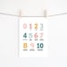 Numbers 0-10 Wall Print, Instant Download, Printable Wall Art, Numbers ...