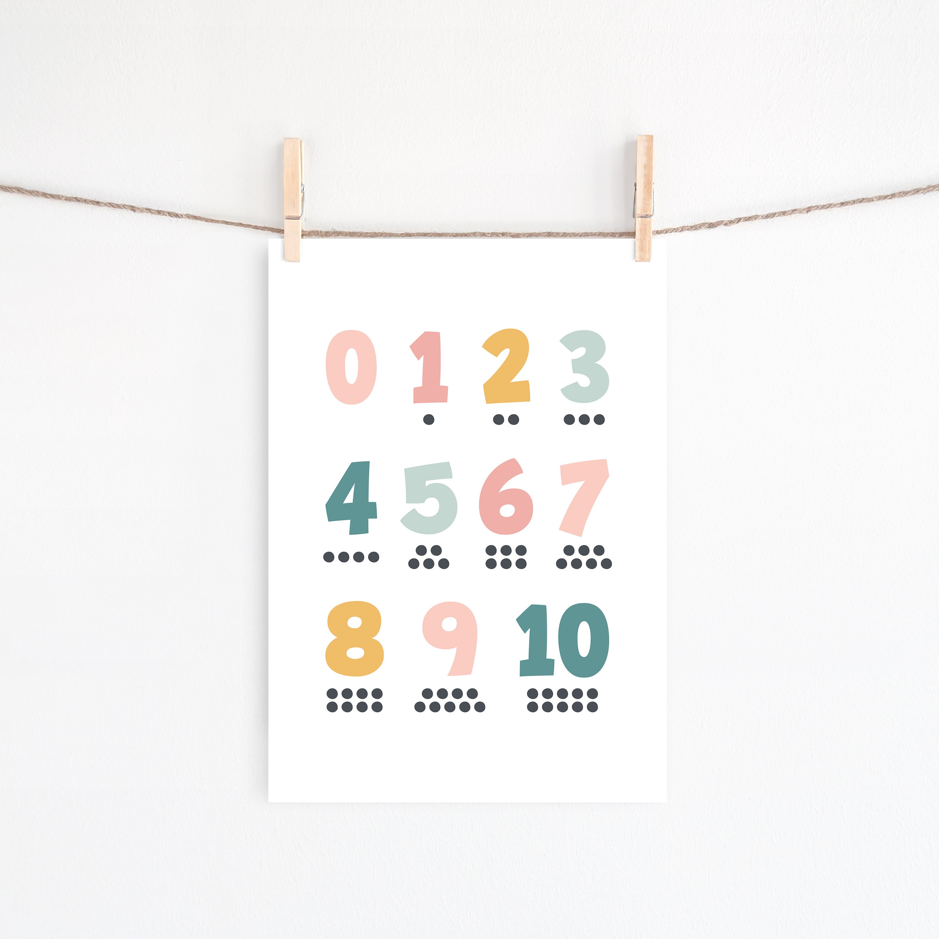 Numbers 0-10 Wall Print, Instant Download, Printable Wall Art, Numbers ...