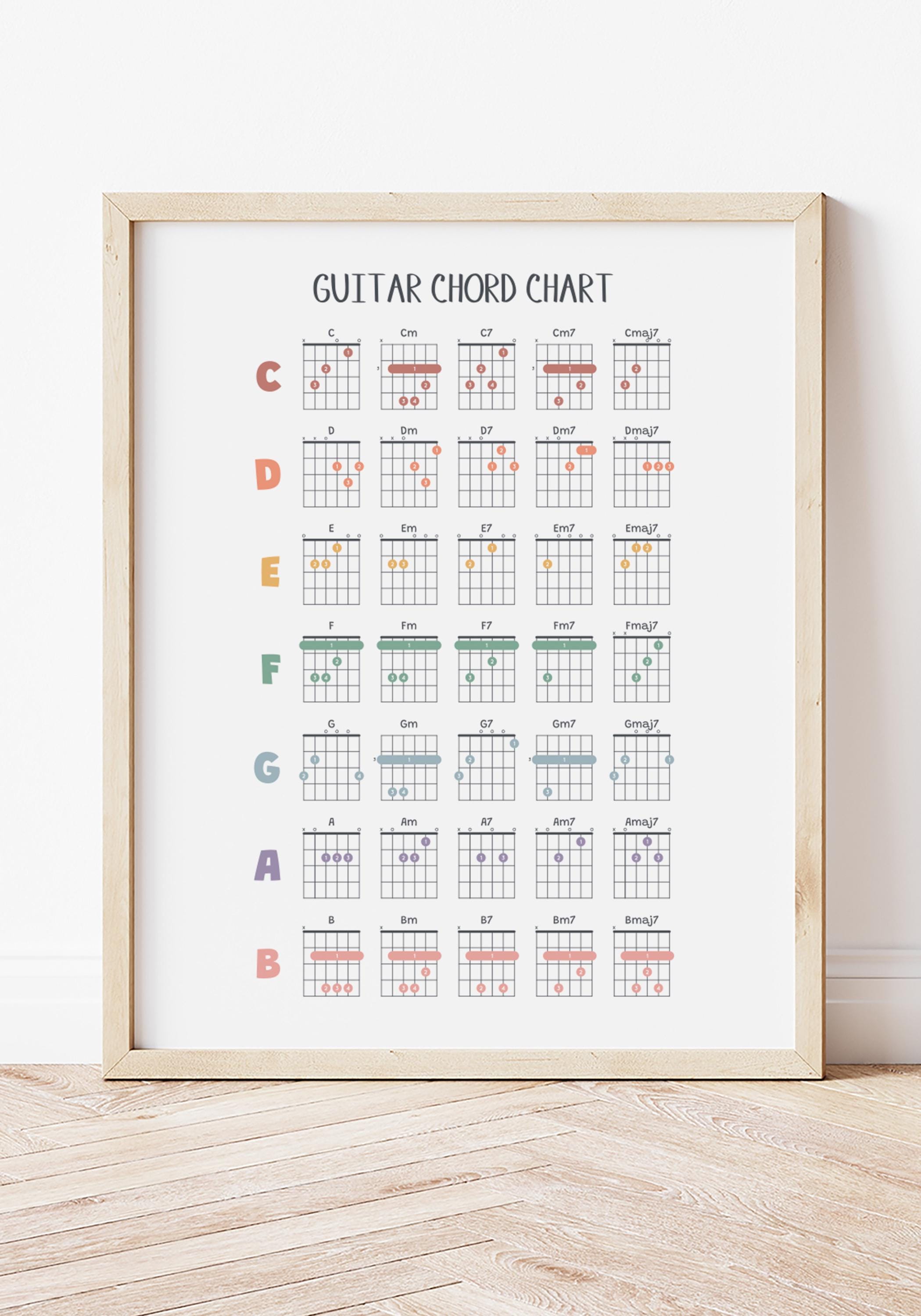Guitar Chords Chart Digital Print | Music Education | Beginner ...