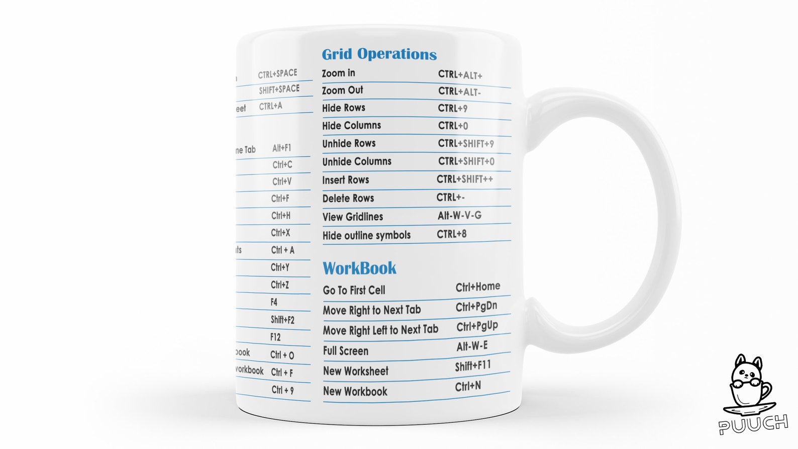 Excel Shortcuts Cheat Sheet Mug , Cup Microsoft Excel Gift Cup Mug ...