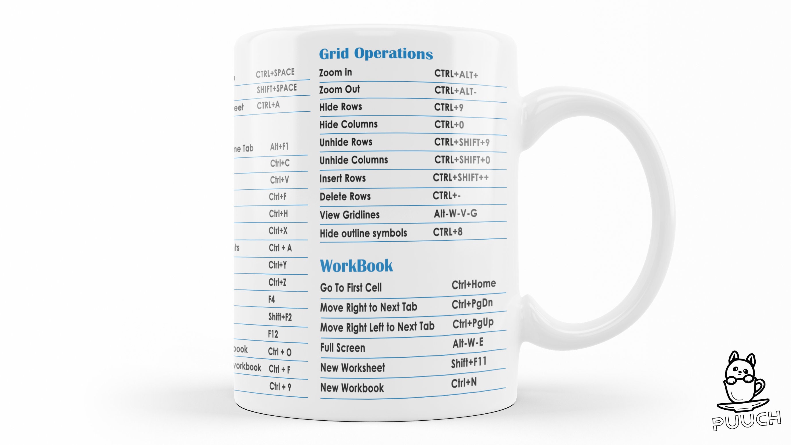Excel Shortcuts Cheat Sheet Mug , Cup Microsoft Excel Gift Cup Mug ...