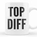 Mid Support Jungle Top ADC Diff Mugs Coffee Mug Gift for Him or Her ...