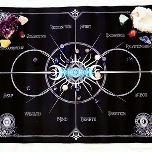 Charm Casting Tarot Reading, Intuitive Tarot Reading Charm Casting ...