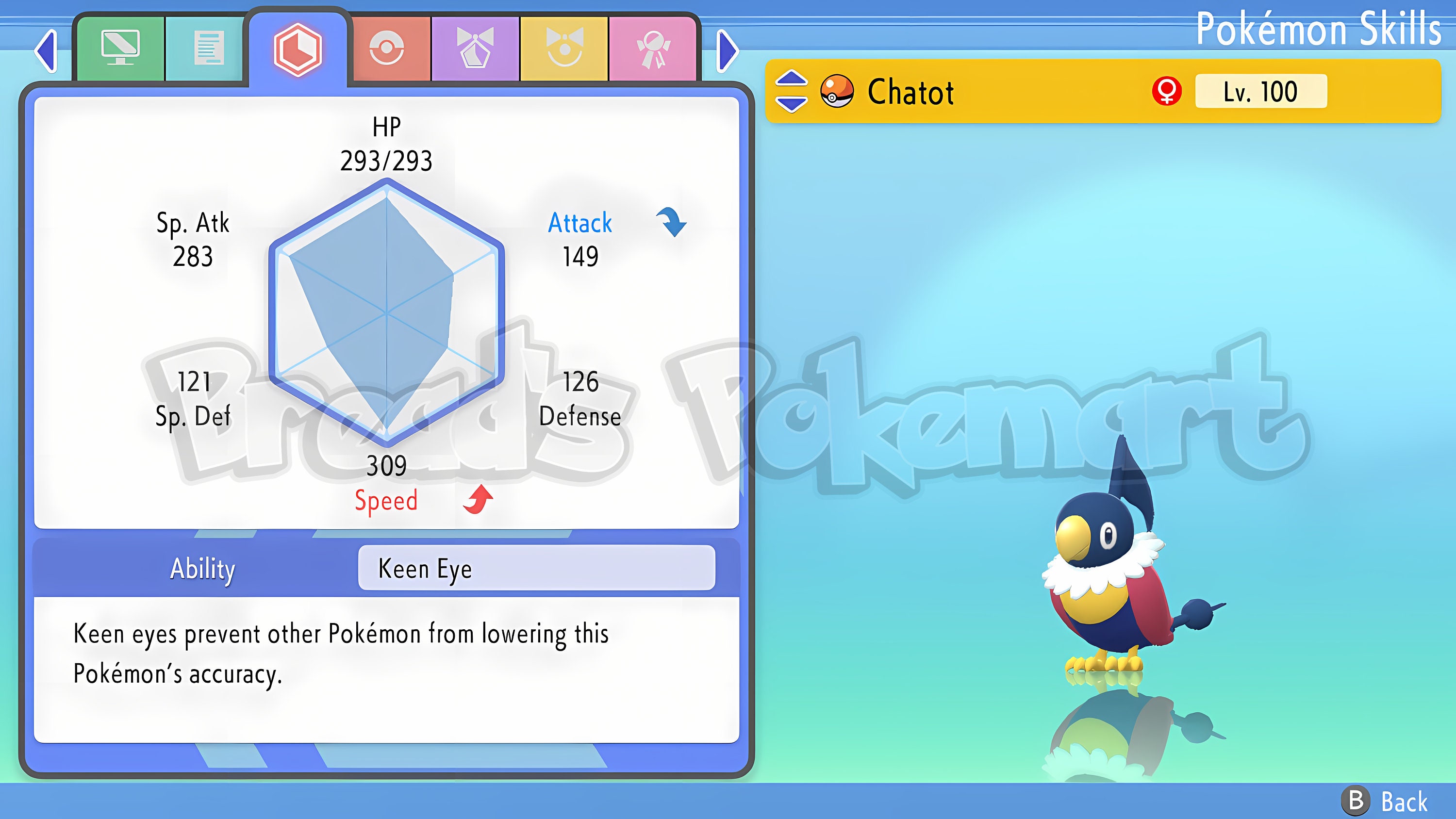 Chatot Evolution Card