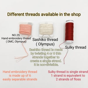 Sulky Blendables Cotton Thread Bundle: 12wt Embroidery, Quilting, Cross ...
