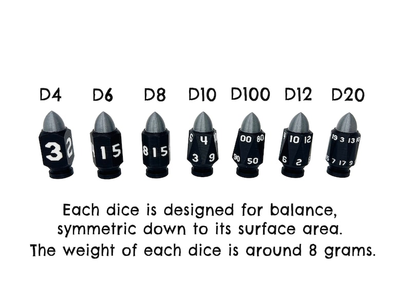 Munnygrubbers Bullet Dice With Spinning Revolver Cylinder Dice Storage ...